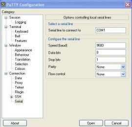 HyperTerminal в Windows 7 | Windows для системных администраторов