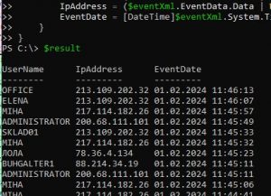 Защита RDP сервера от перебора паролей с блокировкой IP | Windows для системных администраторов