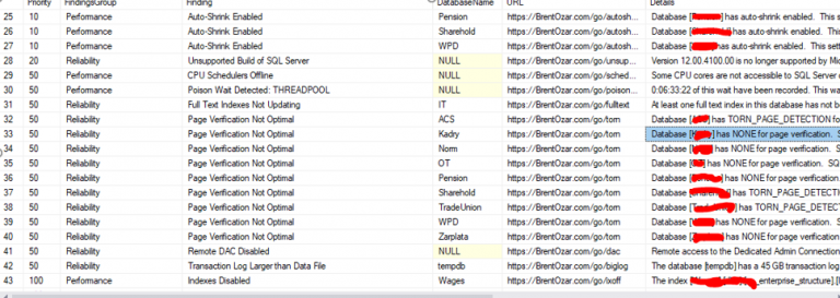 Основы мониторинга производительности и диагностики проблем в SQL ...