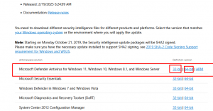 Защитник Windows (Defender) не обновляется автоматически | Windows для ...